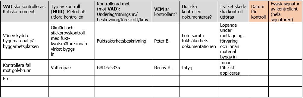 Kontrollplan - Melleruds kommun